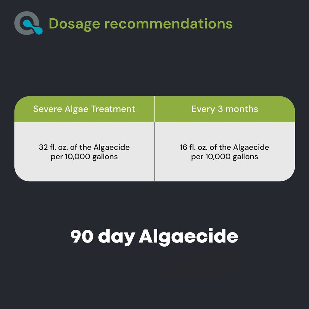 AquaDoc Pool Algaecide: Removes & Prevents Algae for 90 Days